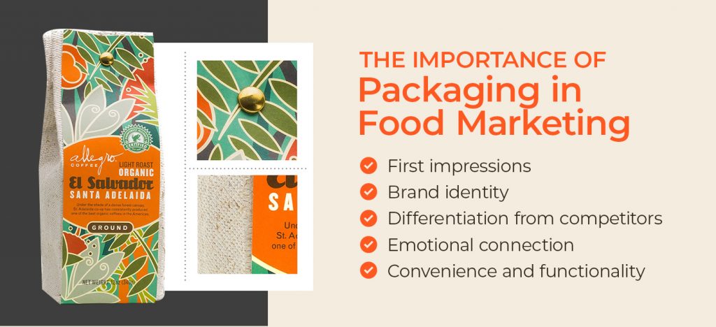 What Is the Fifth P of Marketing? | Phase 1 Prototypes