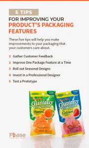 Packaging Features That Are Important to Consumers