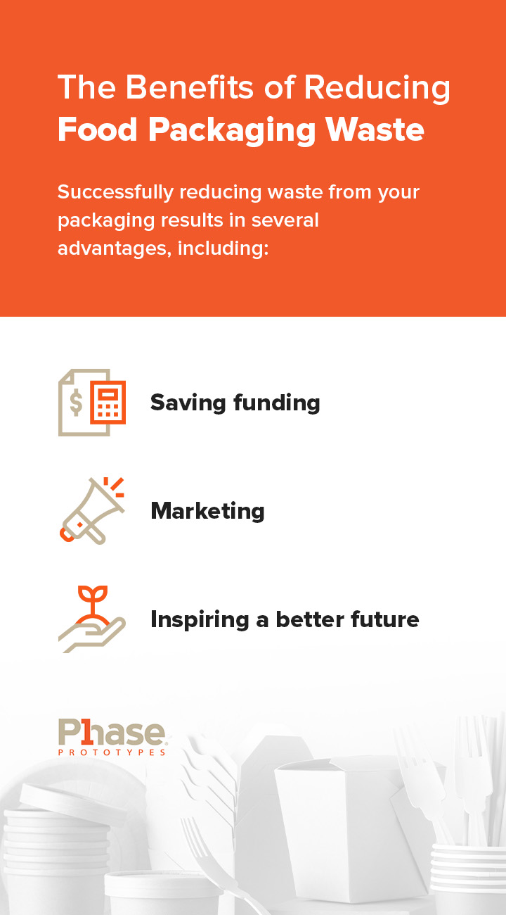 9 Ways Companies Can Reduce Food Packaging Waste